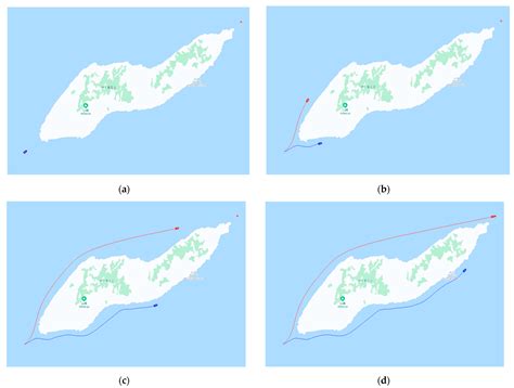 unmanned vessel collision avoidance algorithm by dynamic window