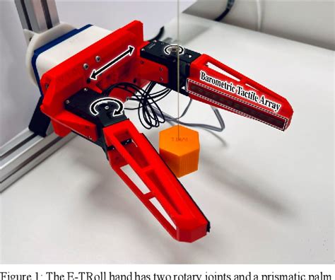 Figure 1 From Tactile Identification Of Object Shapes Via In Hand