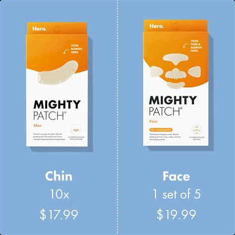 Mighty Patch Chin Hero Cosmetics