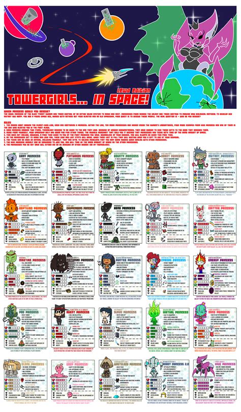 Towergirls Which Princess Would You Rescue By Gats R Nsfwcyoa