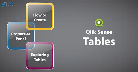 Qlik Sense Tables Exploring The Tables In Qlik Sense Dataflair