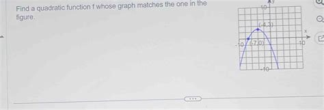Solved Find A Quadratic Function F Whose Graph Matches The One In The