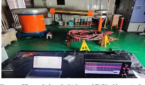 Figure 1 From Convolutional Neural Network Based Pattern Recognition Of Partial Discharge In