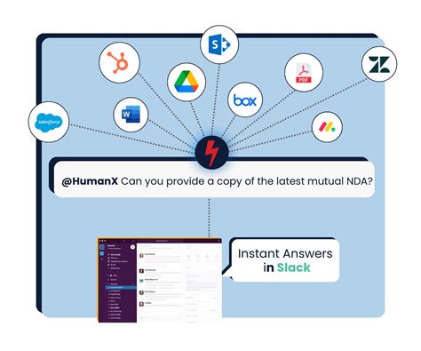 Humanx Quick And Accurate Answers For Any Task Klaunch By Capacity
