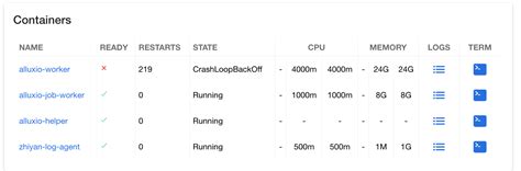 Run Stress Master Bench Createdir Operation Report Exception · Issue 15214 · Alluxioalluxio