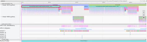 PyTorch 加速模型训练的妙招