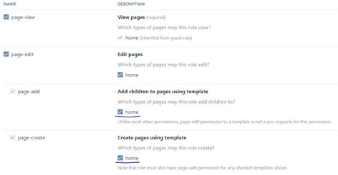 Setting Page Add And Page Create Permissions For A New Role Issue Processwire