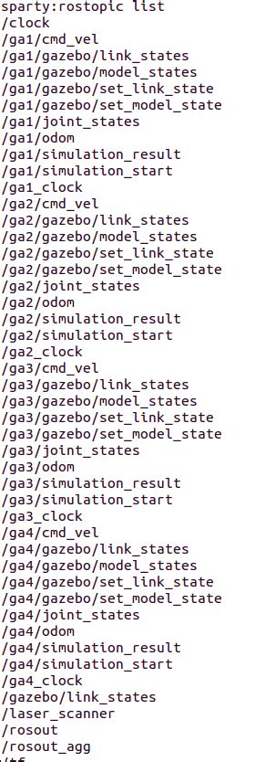 Rosgazebo Genetic Algorithms And Multiple Instances Jared M Moore