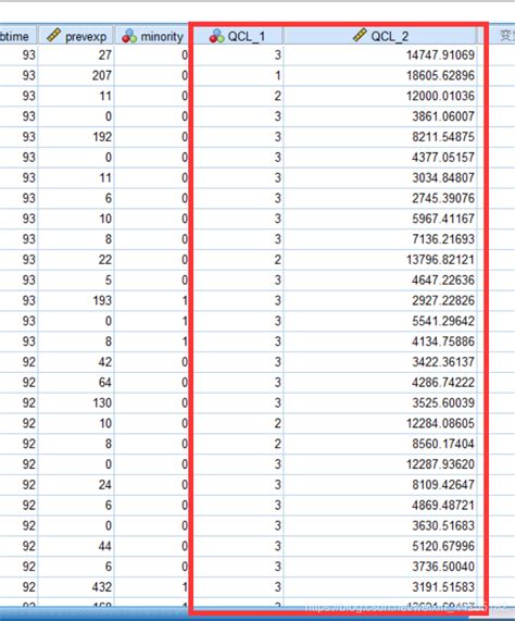 spss实现快速聚类（k means k 均值聚类） k means聚类分析spss csdn博客