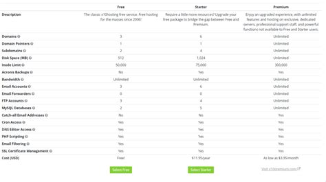 【学数学】高数帮 课程合集 是免费 Net