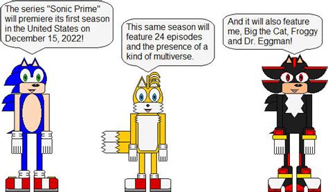 News About The Series Sonic Prime By Sarahvilela On Deviantart
