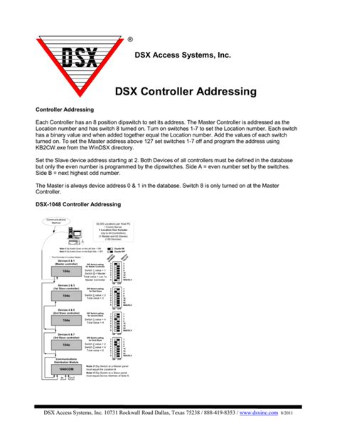 Dsx Controller Addressing Guide