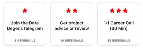 Every ERC Explained Part Contract Design Patterns