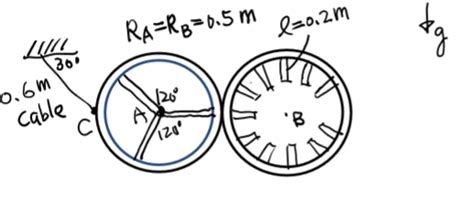 Solved After The Object Made Of Thin Rods Is Released Rest