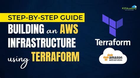 Learn Terraform With This Guide K21academy Learn Cloud From Experts