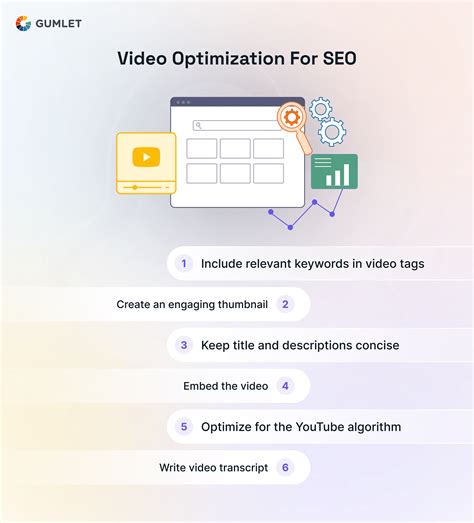 How To Optimize Videos For The Web