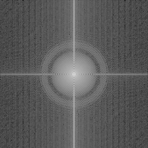 fourier transform of 2d point spread function using fiji theory