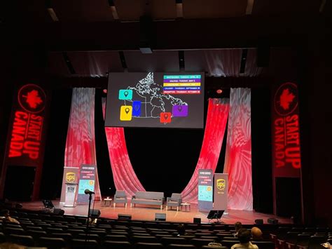 Jai Chinnakonda On Linkedin Did You Know That The Toronto Waterloo