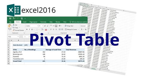 Extend Pivot Table Step By Step Derivation December 27 2023
