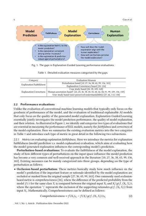 Going Beyond Xai A Systematic Survey For Explanation Guided Learning