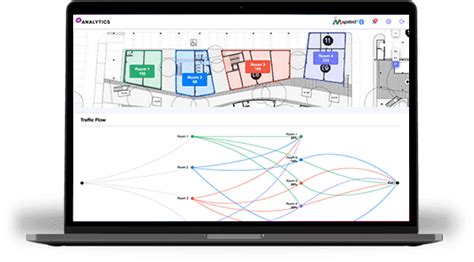 Location Based Analytics Location Intelligence Company For All Businesses Mapsted