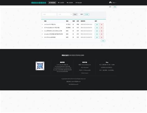 基于javaee开发博客系统项目开发与设计附源码51cto博客javaee博客管理系统