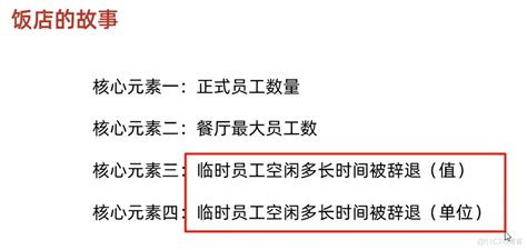 java202303java学习笔记第三十九天自定义线程池详解1 阿里云开发者社区