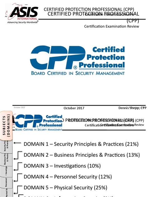 Cpp Domain 7 Shepp Pdf Emergency Management Federal Emergency Management Agency