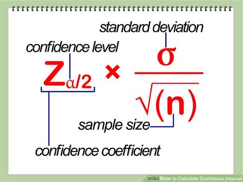 How To Compute The Confidence Coefficient Cross Validated