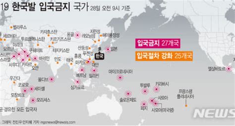 БНСУ д хилийн хориг тавьсан болон хязгаарлалт тавьсан улсын тоо 2 сарын 28 ны байдлаар 52 боллоо