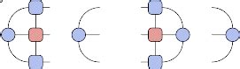 16 Fixed Point Algorithms TensorTutorials