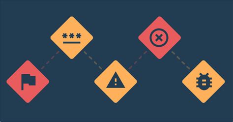 Fighting Defect Clusters In Software Testing Testrail