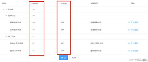 树形表格 Row Key问题table 中row Key Csdn博客