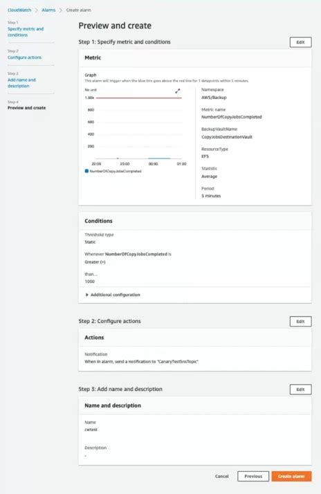 Amazon Cloudwatch Events And Metrics For Aws Backup Aws Storage Blog