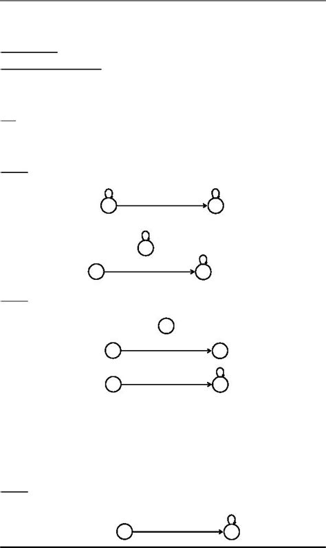 Theory Of Automata Computer Science