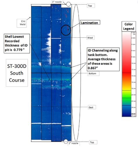 Automated Ultrasonic C Scan Imaging Westech Inspection Inc