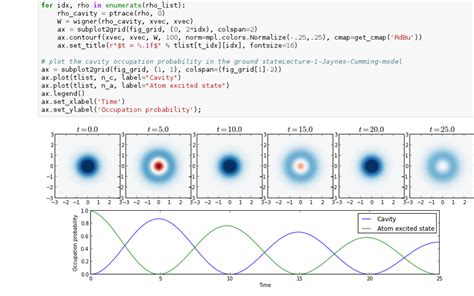 Ipython Shell Python Científica Instalación Estribancus Es Blog