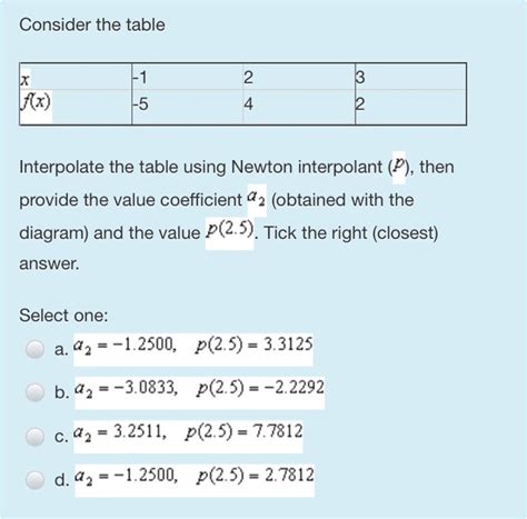 Solved We Need To Solve Numerically Using Euler Explicit The