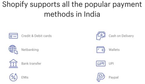 8 Shopify Payment Solutions You Should Know About In 2021