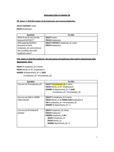 Alternative Sqls In Chapter 3b Pdf Data Management Databases
