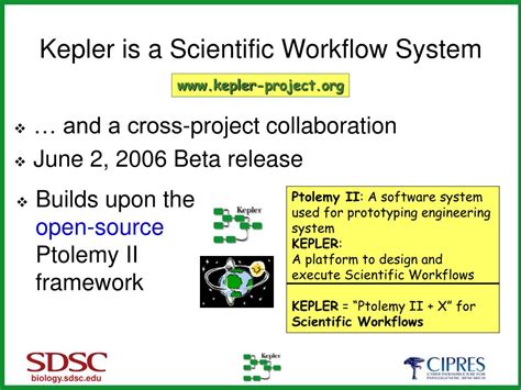 Ppt Cipres In Kepler An Integrative Workflow Package For Streamlining Phylogenetic Data