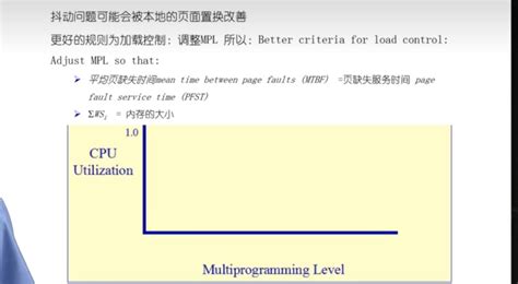 页面置换算法 阿里云开发者社区