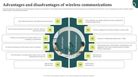 Evolution Of Wireless Technologies Advantages And Disadvantages Of Wireless Sample PDF