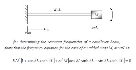 Solved E I For Determining The Resonant Frequencies Of A