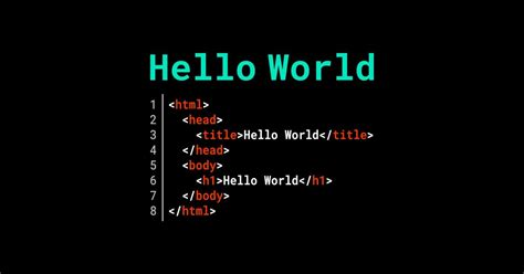 Best 13 Hello World Code Beginnings In The Tech Realm By Achraf