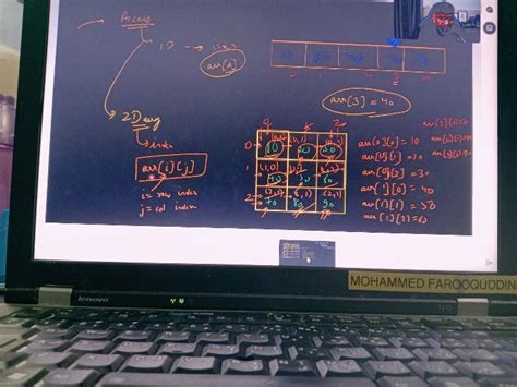 Adeeba Farooq On Linkedin Dsalearningchallengein124days