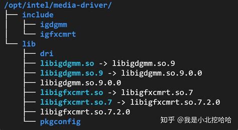 视频和视频帧FFMPEG Intel QSV硬解的环境安装篇 知乎