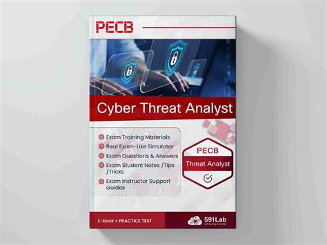 Cyber Threat Analyst Exam 591 Lab