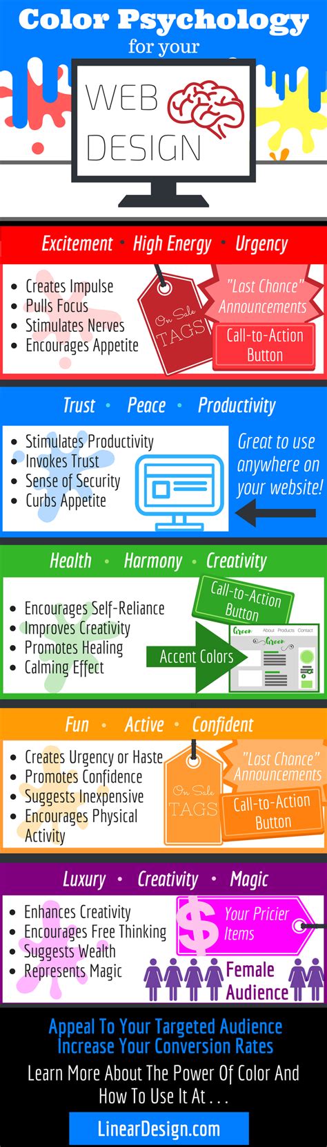 8 Computer Network Ideas Computer Network Office Wall Design Technology Wallpaper