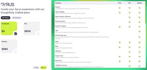 How To Start With Qapi Api Testing Platform